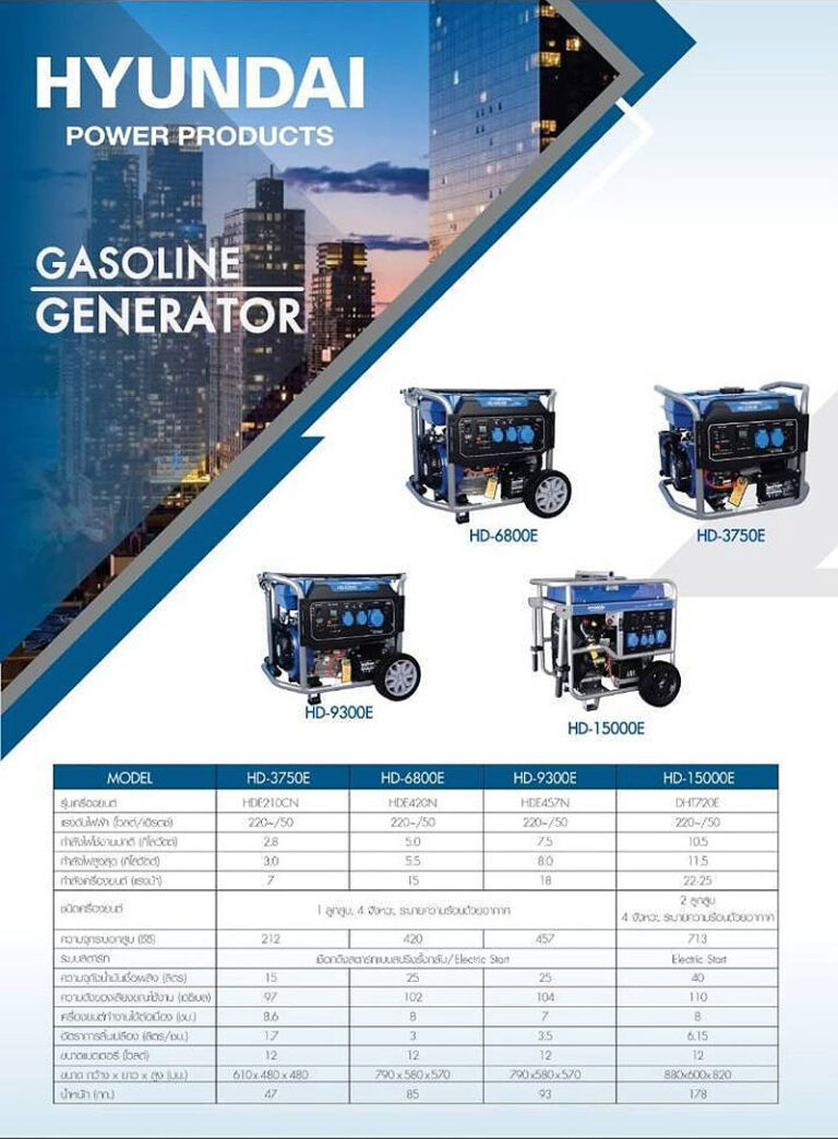 Hyundai Generator – บ้านปั้มน้ำ